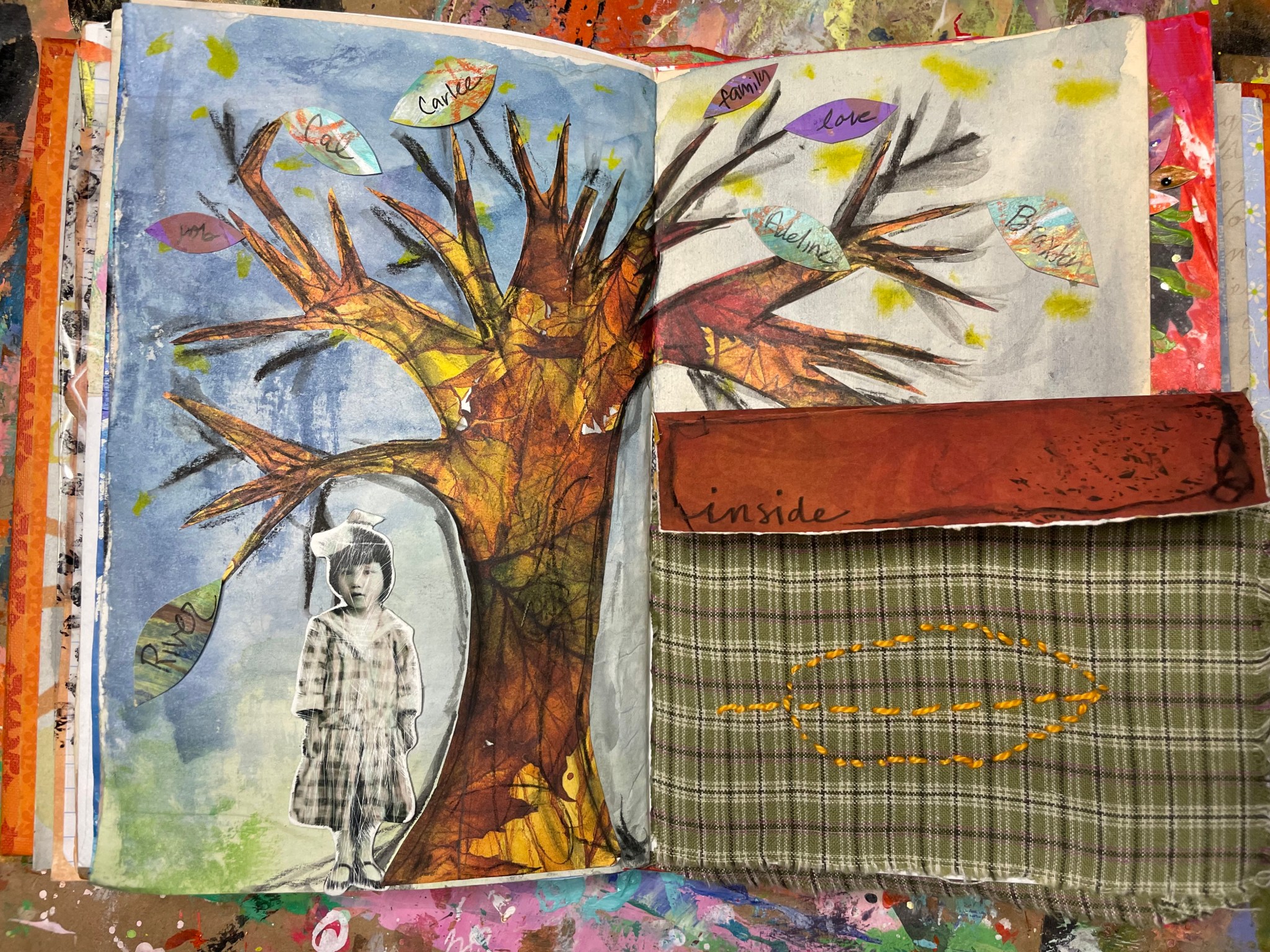 15 Fall Art Journaling Prompt Ideas – The Happy Kim